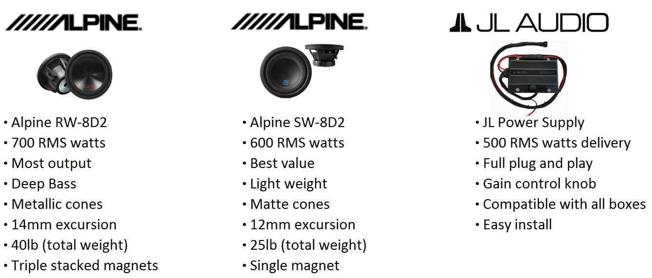 R35 GTR Audio - Xtreme Audio & Electronics