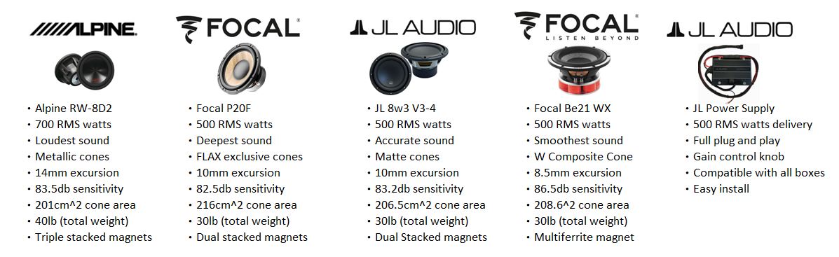 R35 GTR Audio - Xtreme Audio & Electronics