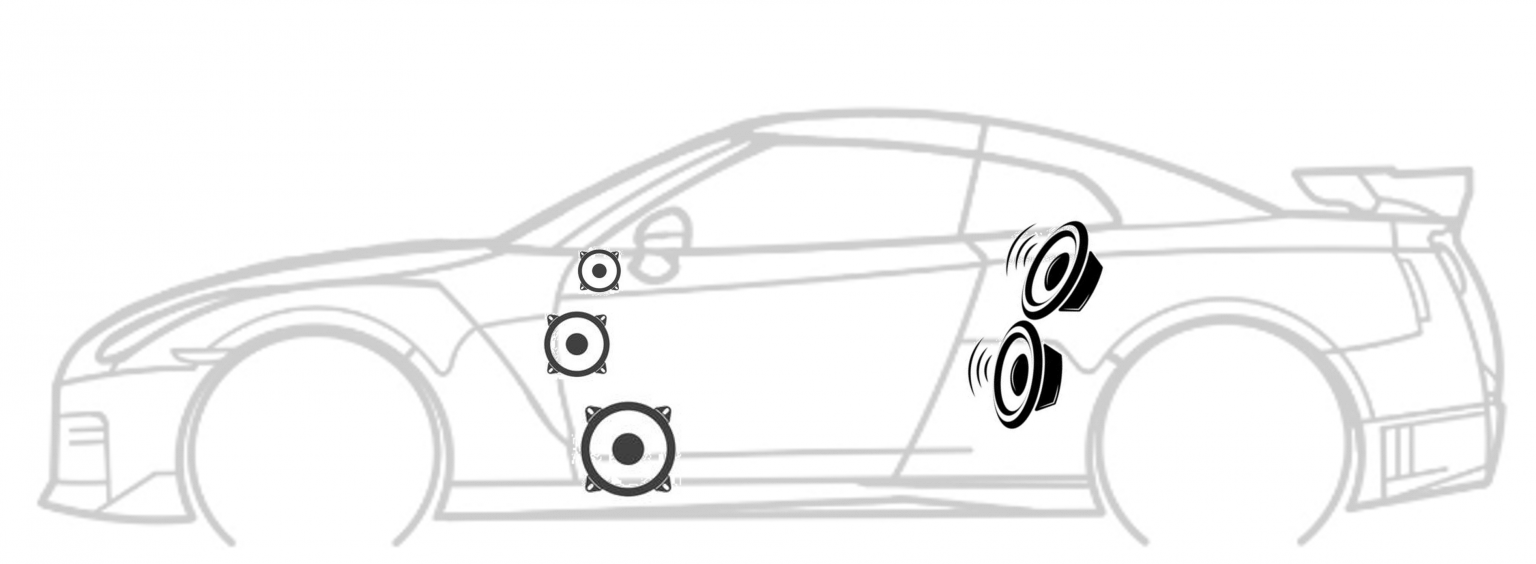 R35 Nissan GTR - Xtreme Audio & Electronics